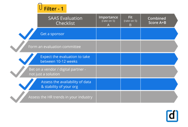 3 Filters to Evaluate SaaS Performance Management Solutions