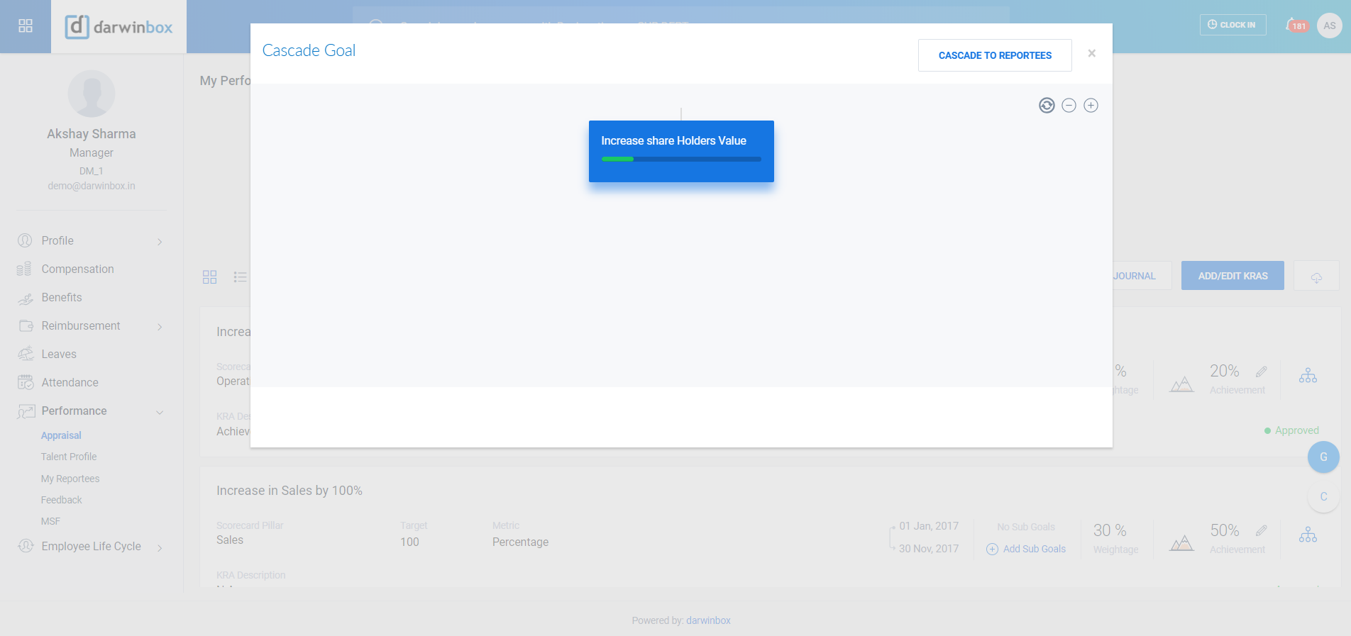 Alignment is Everything - Are Your Company Goals Cascaded or Delegated?