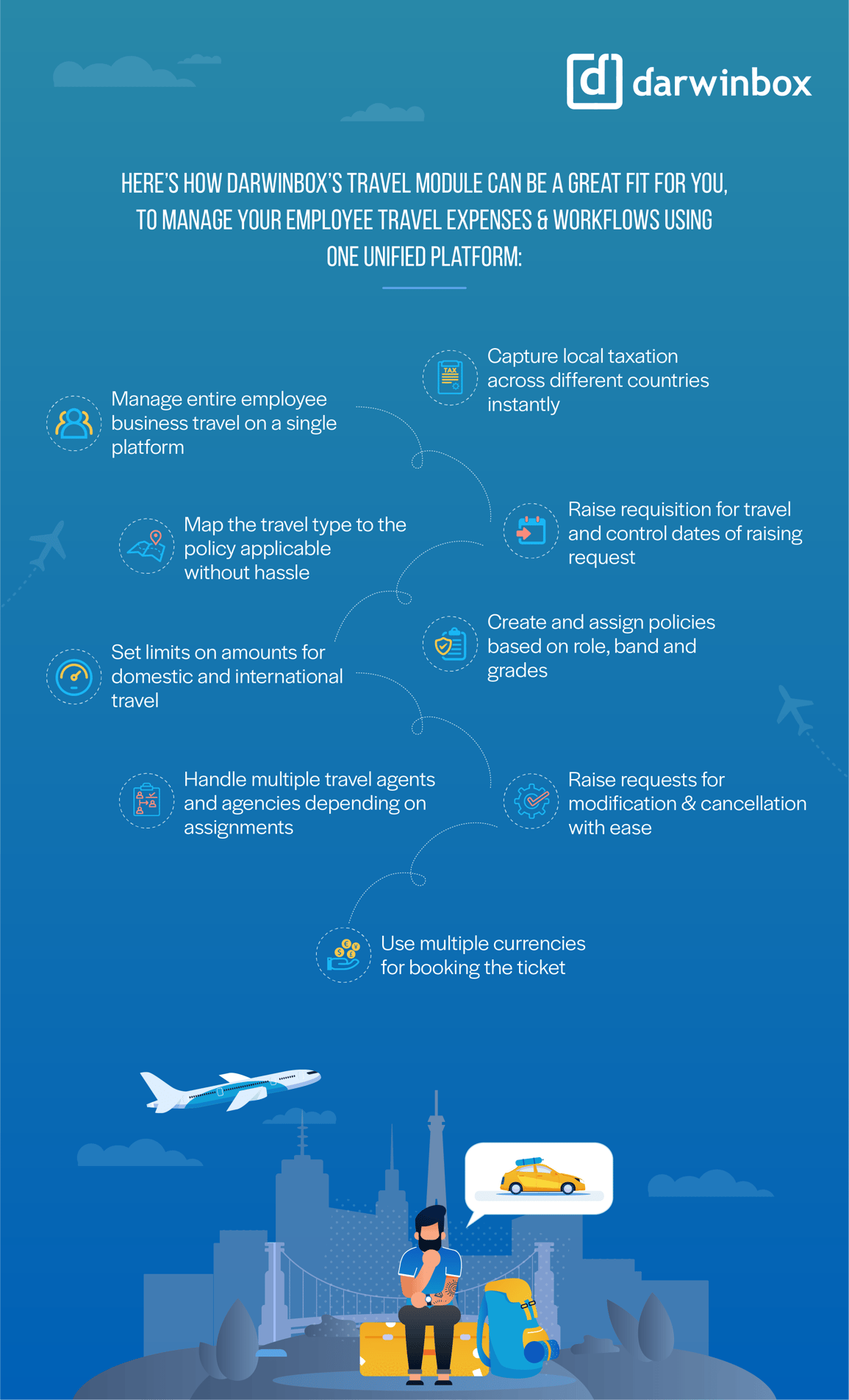 Make Your Business Go Places With Darwinbox’s Brand New Travel Module!
