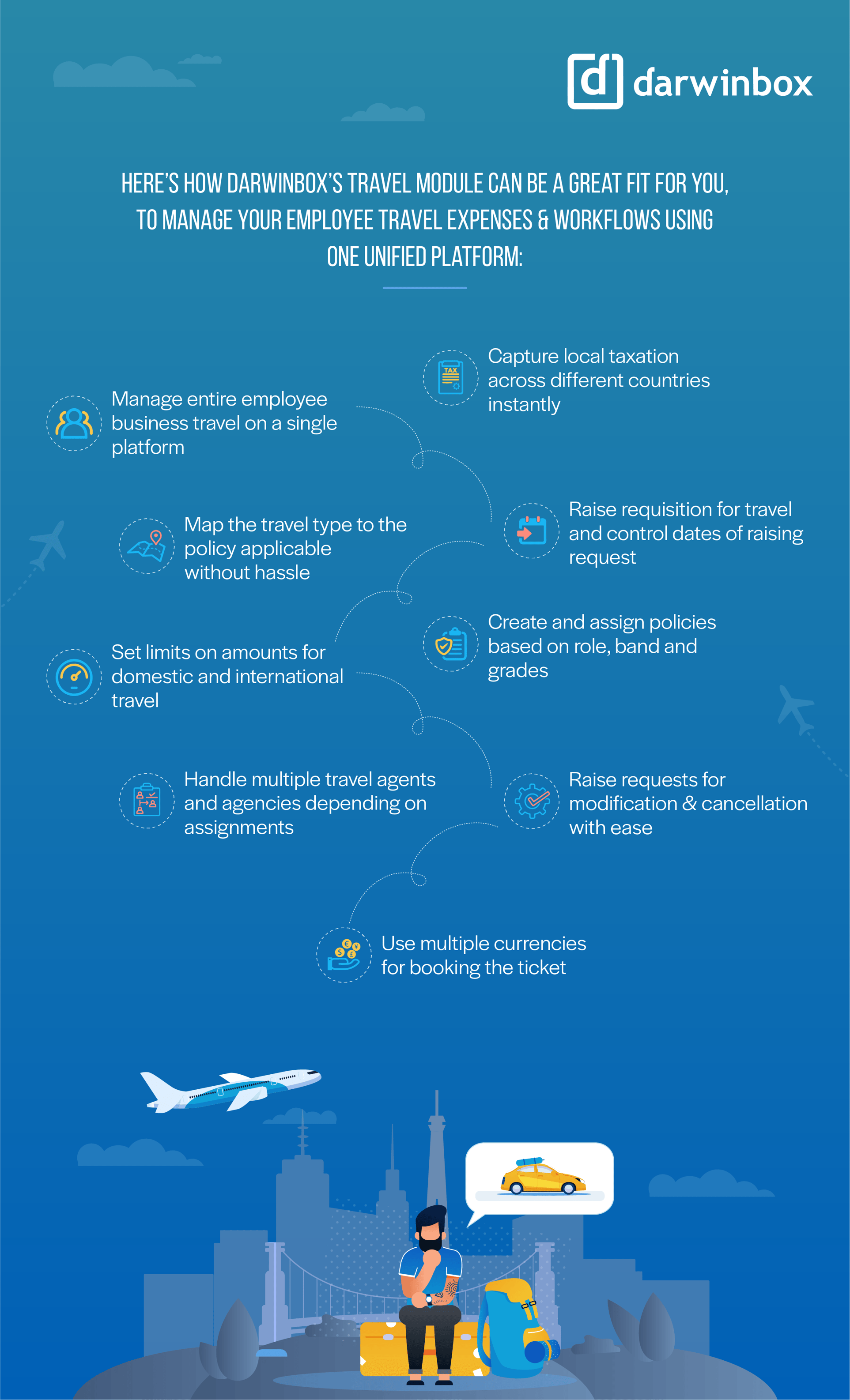Make Your Business Go Places With Darwinbox’s Brand New Travel Module!