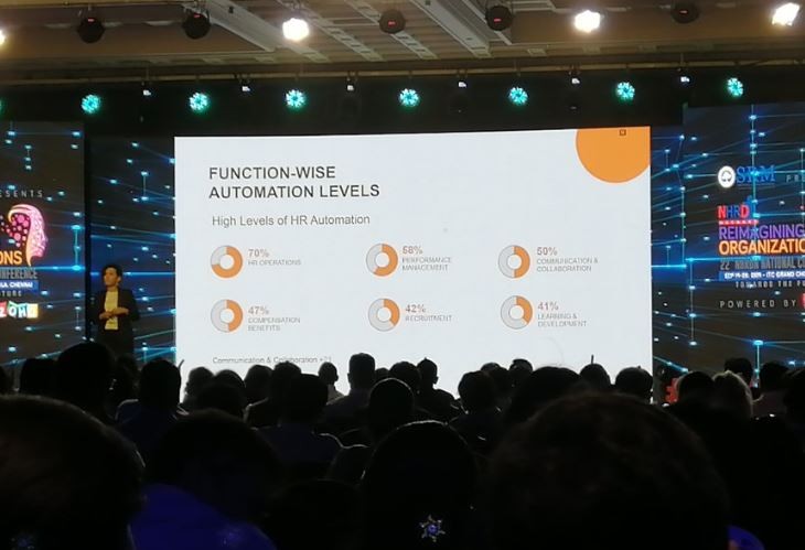 The Most Breakthrough Sessions From The NHRD National Conference 2019