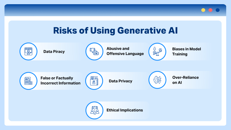 Risks of Using Generative AI — How Darwinbox Mitigates These Risks