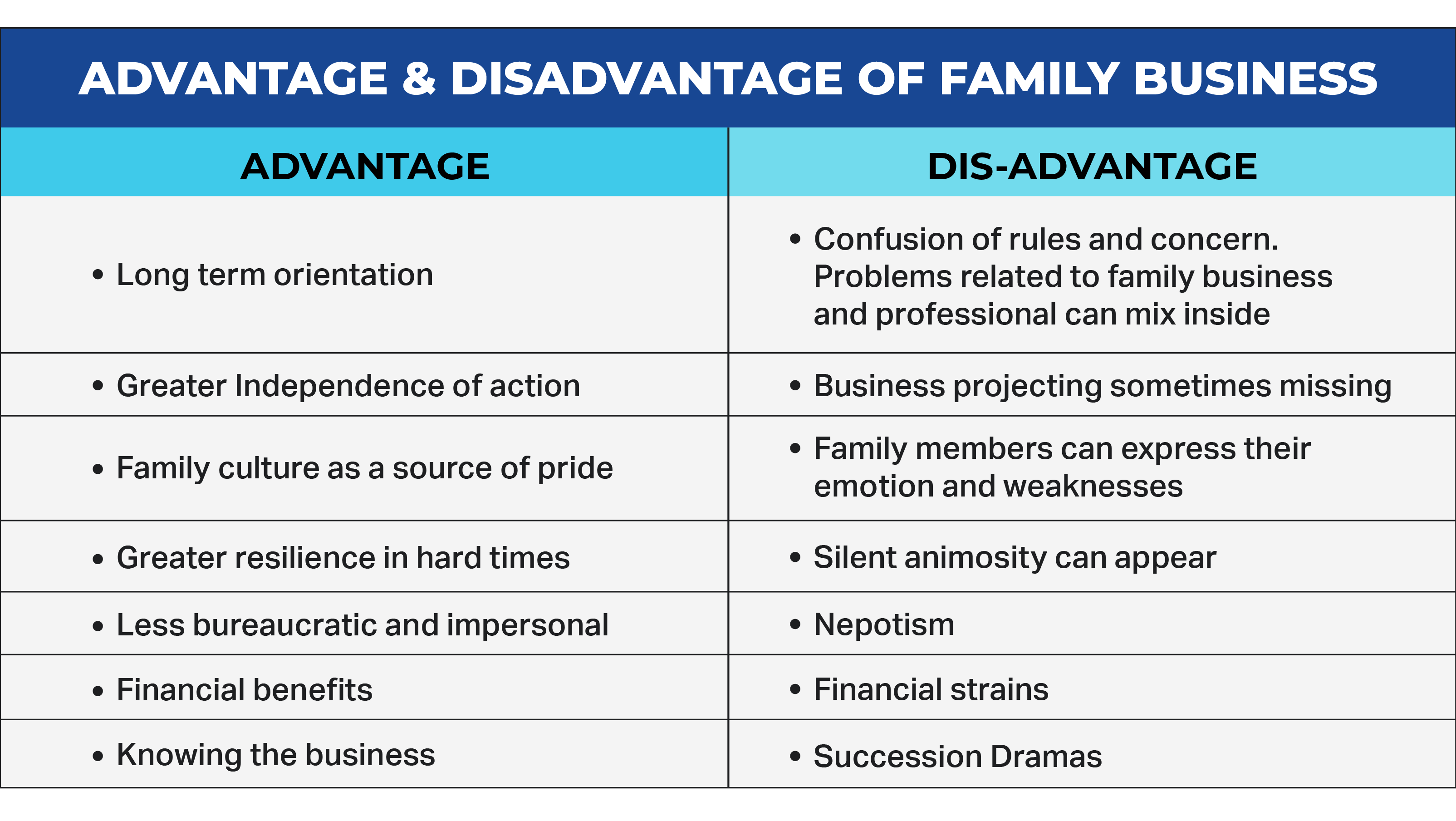 Menjadi Partner Strategis, HR dalam Transformasi Organisasi