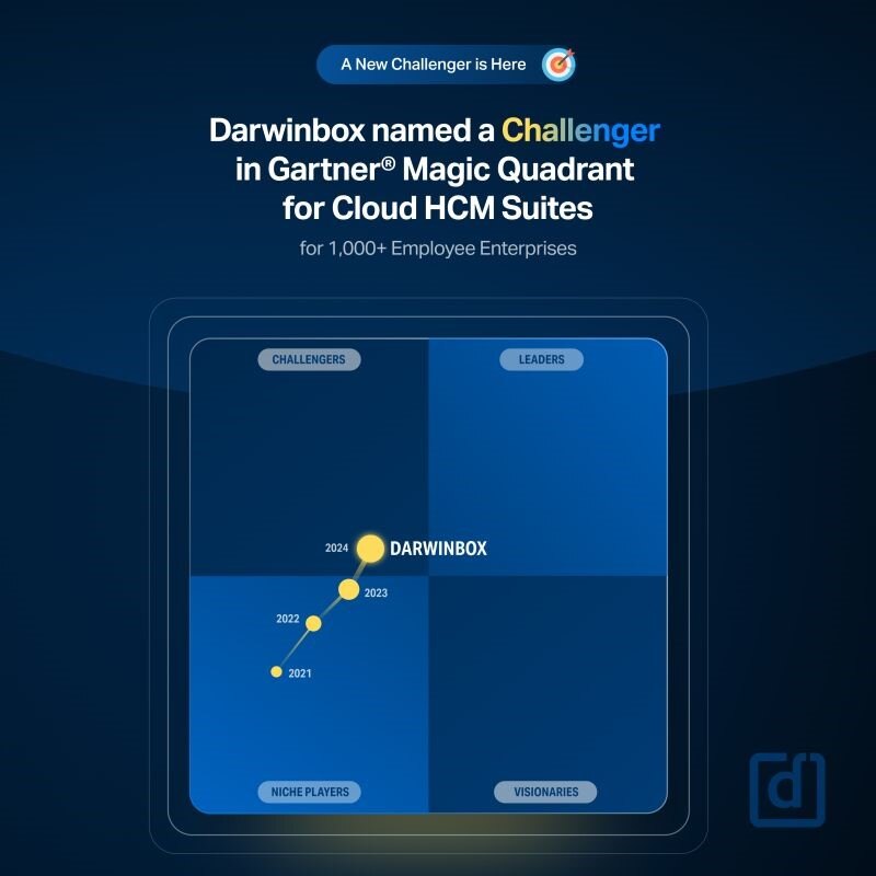 9 Incredible Things That Shaped 2024